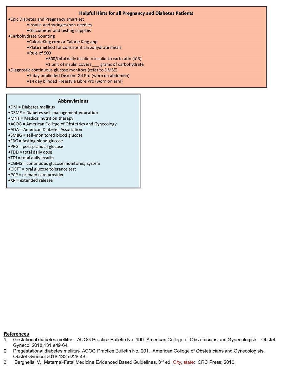 Gestational Diabetes (Priscilla White Class A DM) | Prisma Health Academics
