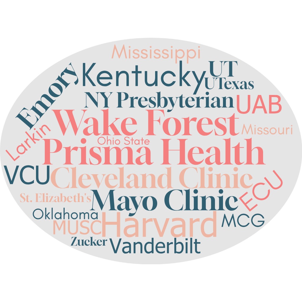 Internal Medicine Residency Greenville - Fellowships | Prisma Health ...